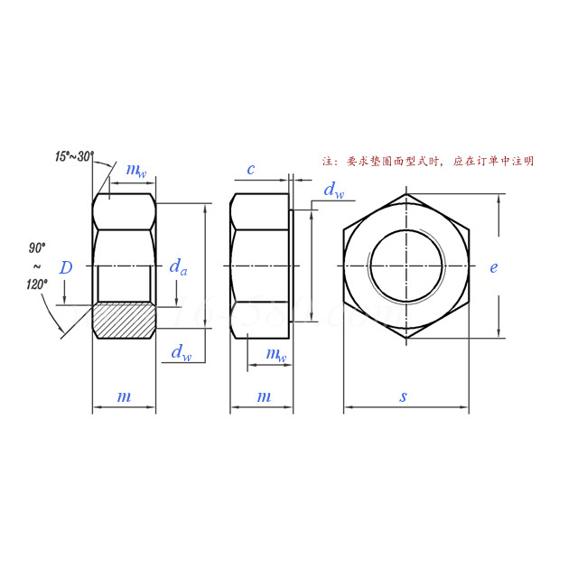 China China Gold Supplier for Hex Nut M32 - High Quality Custom Hexagon ...